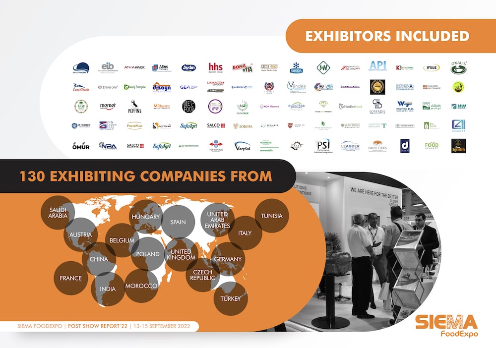 SIEMA & FOOD EXPO 2023 - Packaging Day - International Evenrt